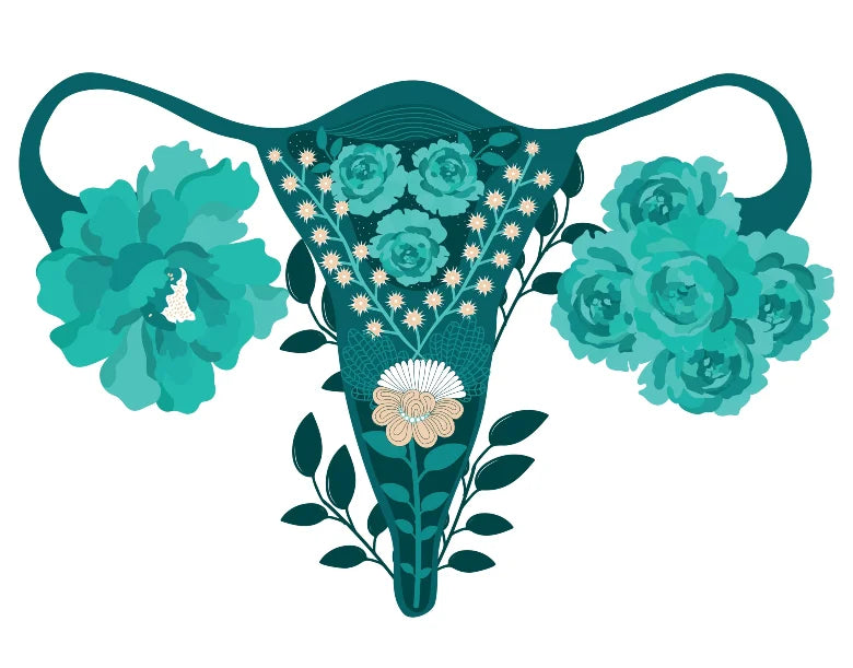 Honoring PCOS Awareness Month With Black Women at the Center – Black ...